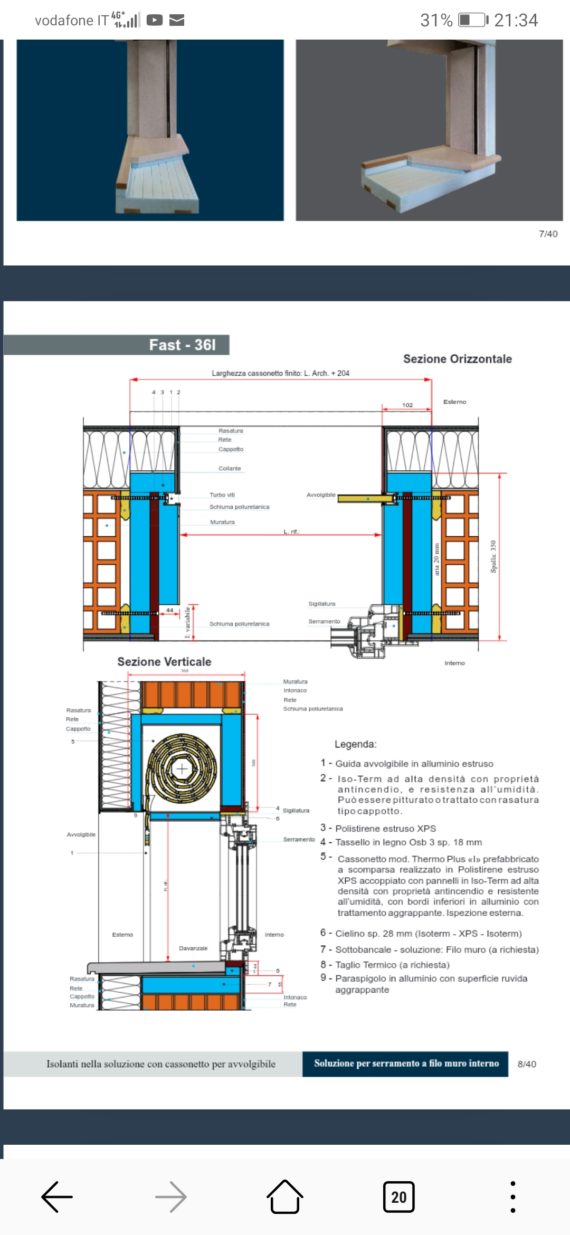 Cassonetti monoblocco – Femal srl